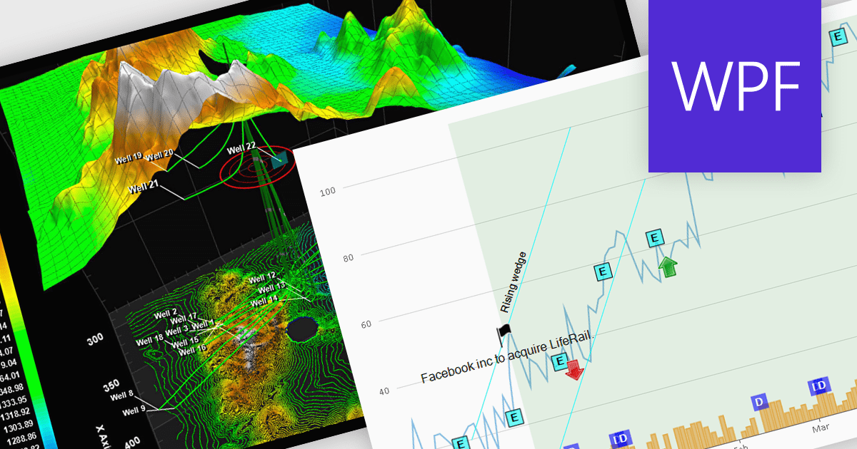 Annotate Charts to Enhance Visual Insights
