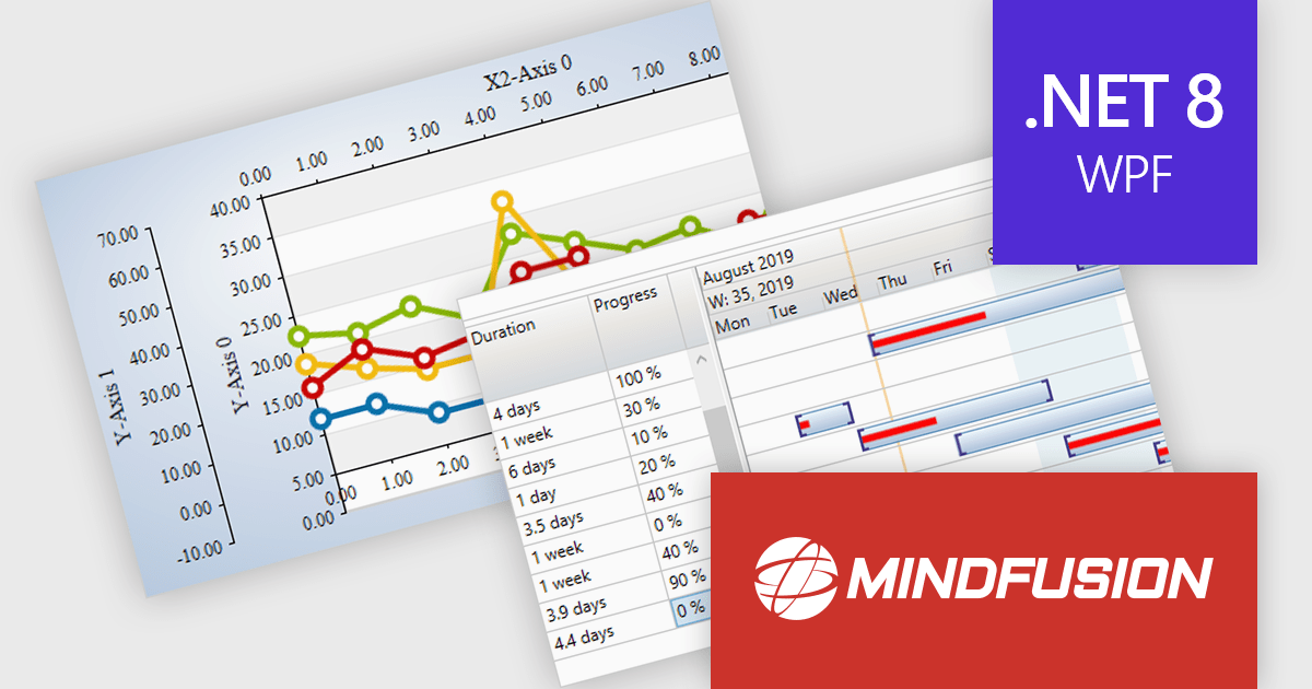 Build Modern WPF Applications with .NET 8