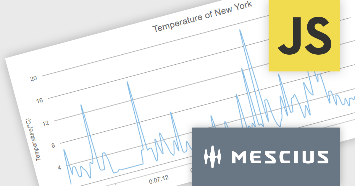 Improve JavaScript Chart Rendering