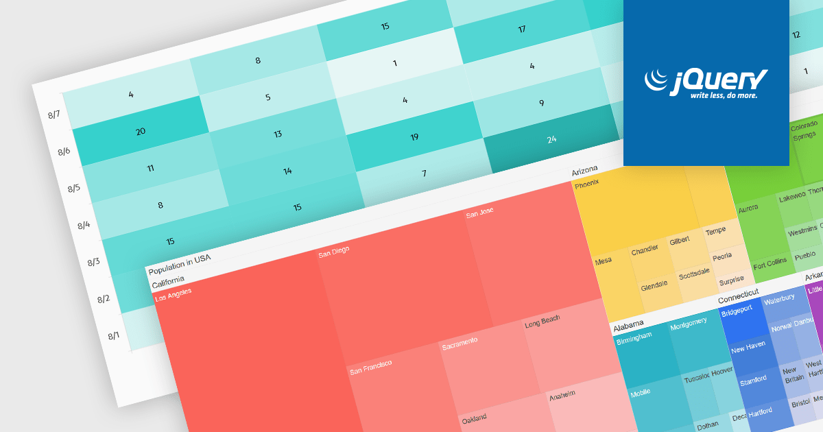 Visualize and Interpret Complex Data in jQuery Visualize and Interpret Complex Data in jQuery