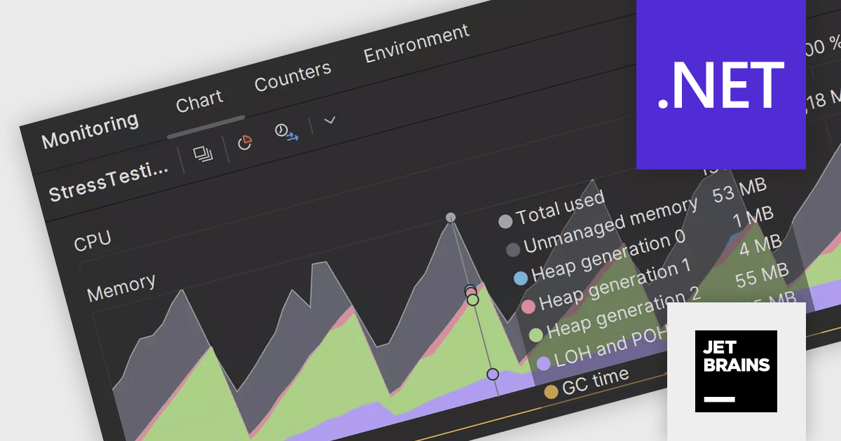 Monitore o desempenho do seu aplicativo .NET em tempo real