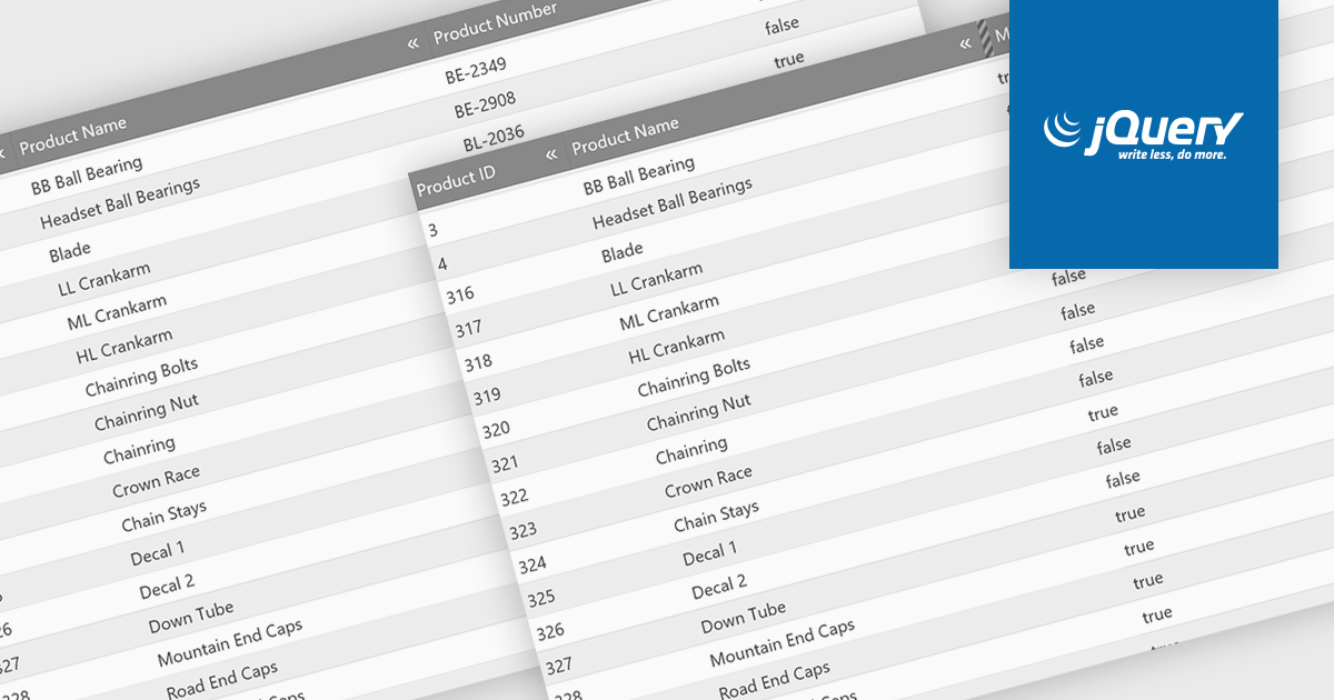 Reorganize o visual em suas grades