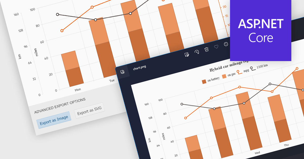 Export Charts to Image Formats with ASP.NET Core