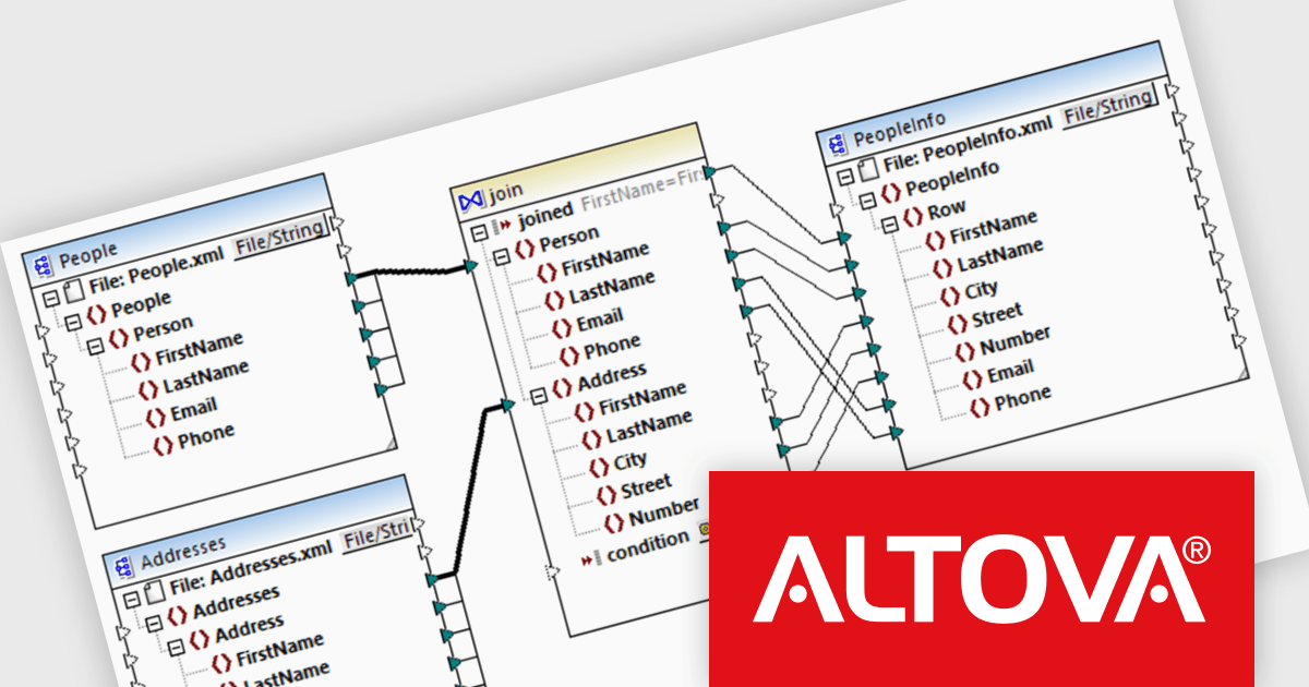 Join Optimization Boosts Data Mapping Performance Join Optimization Boosts Data Mapping Performance