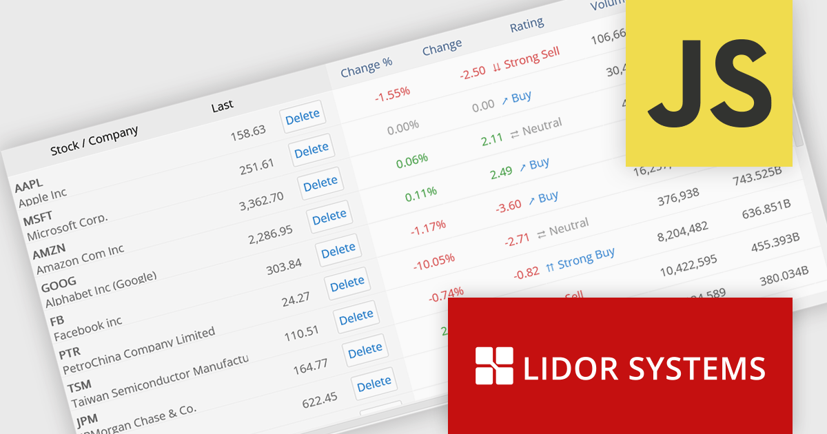 Easily Calculate Aggregate Statistics for Grid Data Easily Calculate Aggregate Statistics for Grid Data