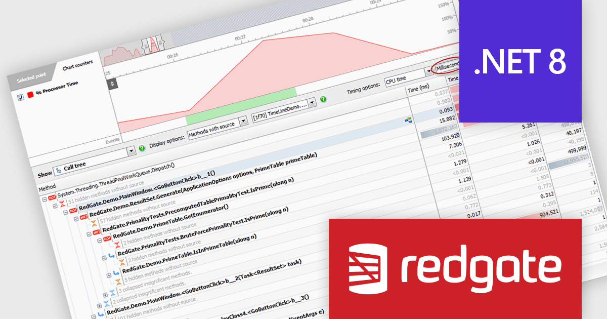 プロファイリングによる.NET 8アプリのパフォーマンスの向上