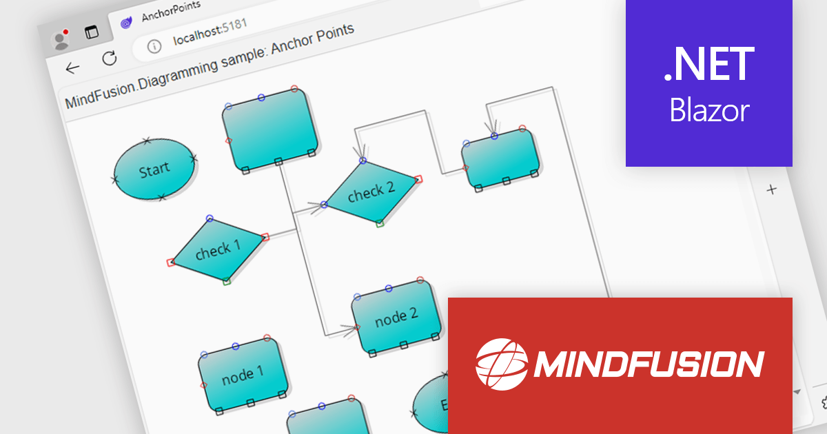 Visualize Data And Processes In Blazor Apps 