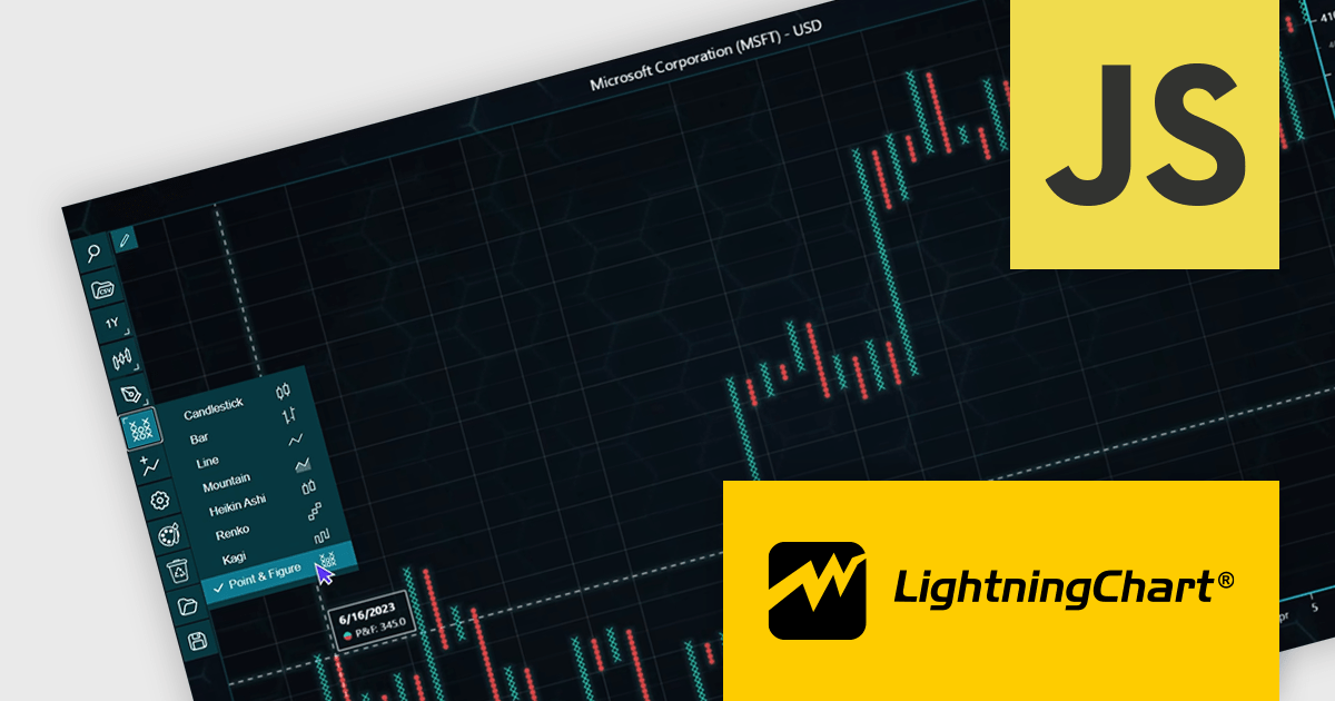 Leverage Powerful Financial Charts in JavaScript Leverage Powerful Financial Charts in JavaScript