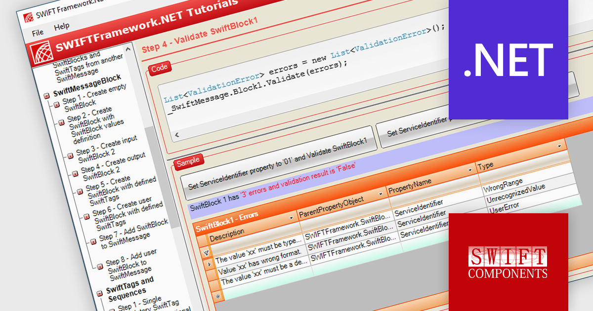 Manage SWIFT 2024 Specification Messages