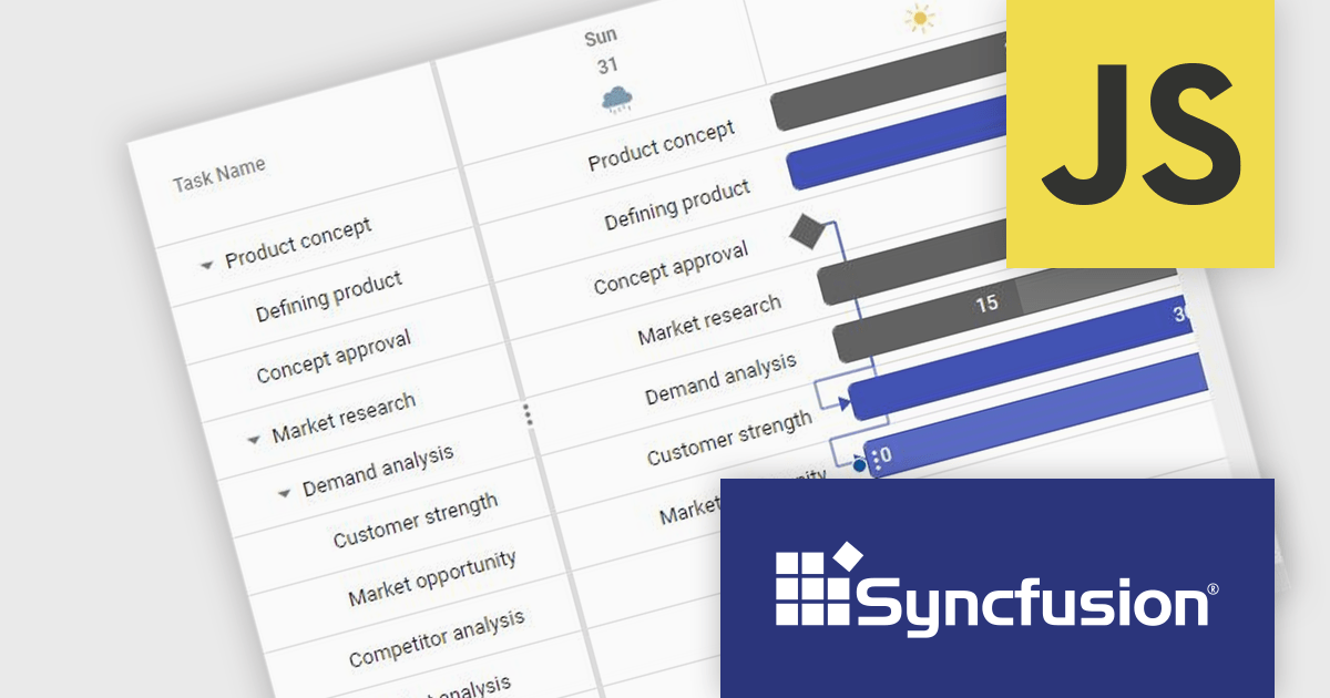 Customize Timeline Appearance Using Templates