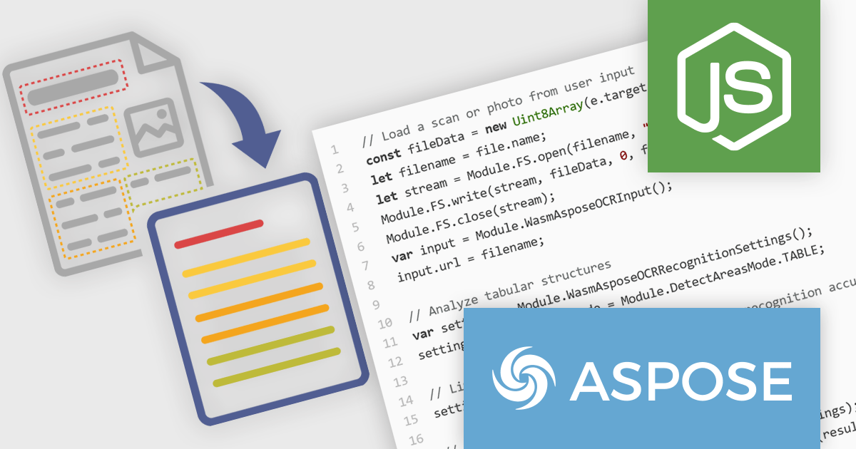 Integrate OCR Functionality into Your Node.js Apps