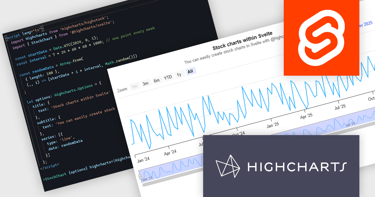 Incorporate Custom Data Visualizations into Svelte