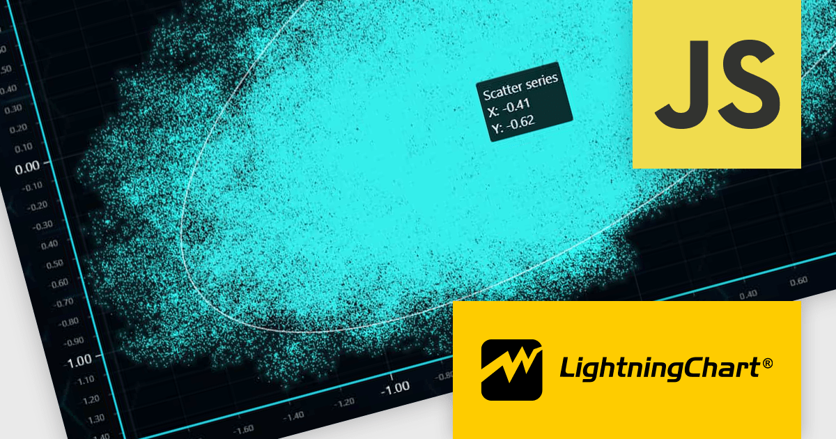 Aprimore a interação de dados em seus gráficos JavaScript