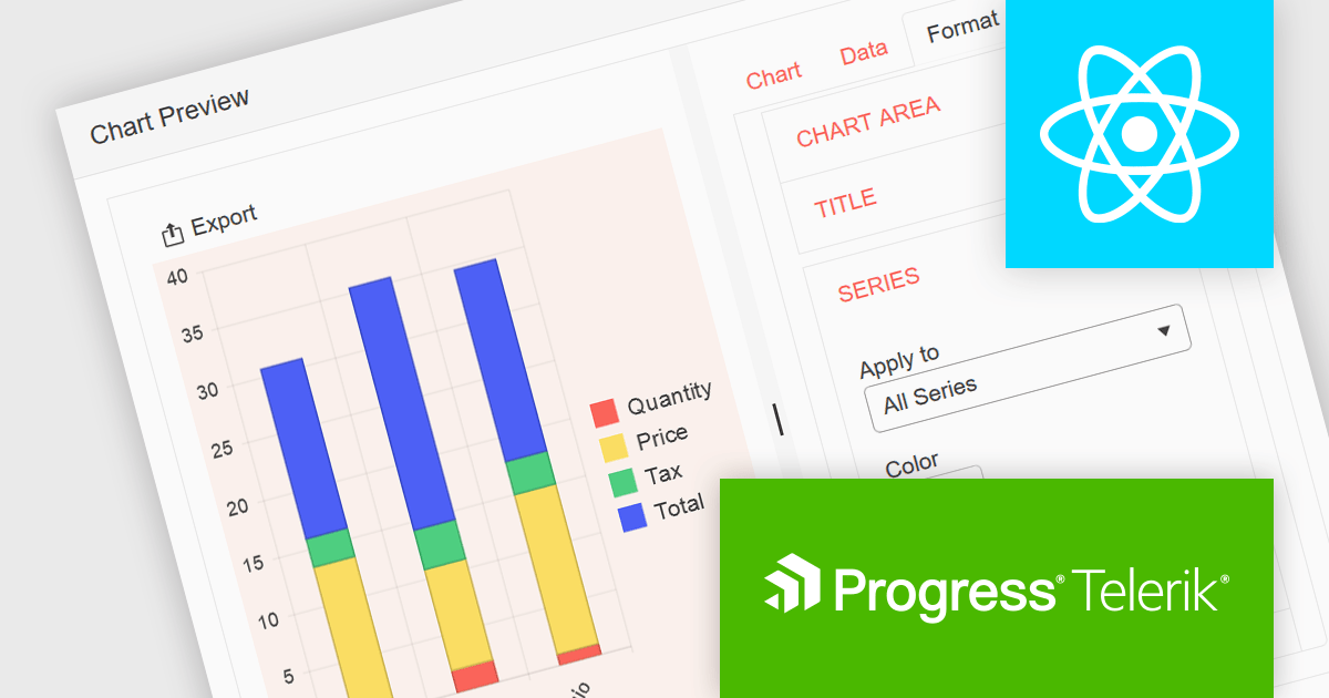 Simplify Chart Creation in React Applications