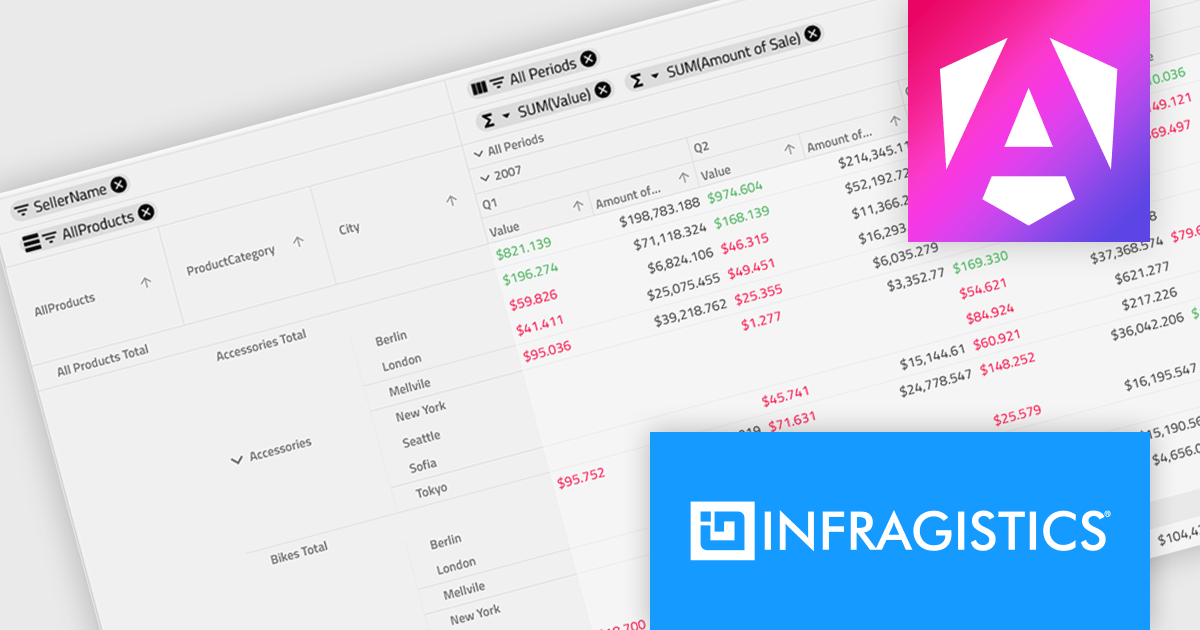 Visualize Hierarchical Data with Unrivaled Flexibility