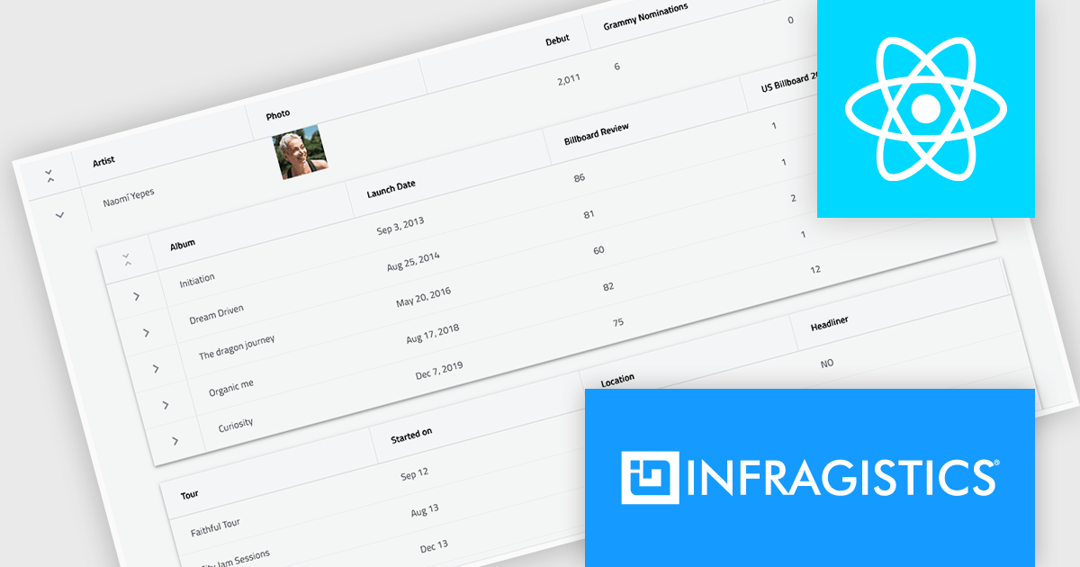 Uncover Deeper Insights With a Hierarchical Grid