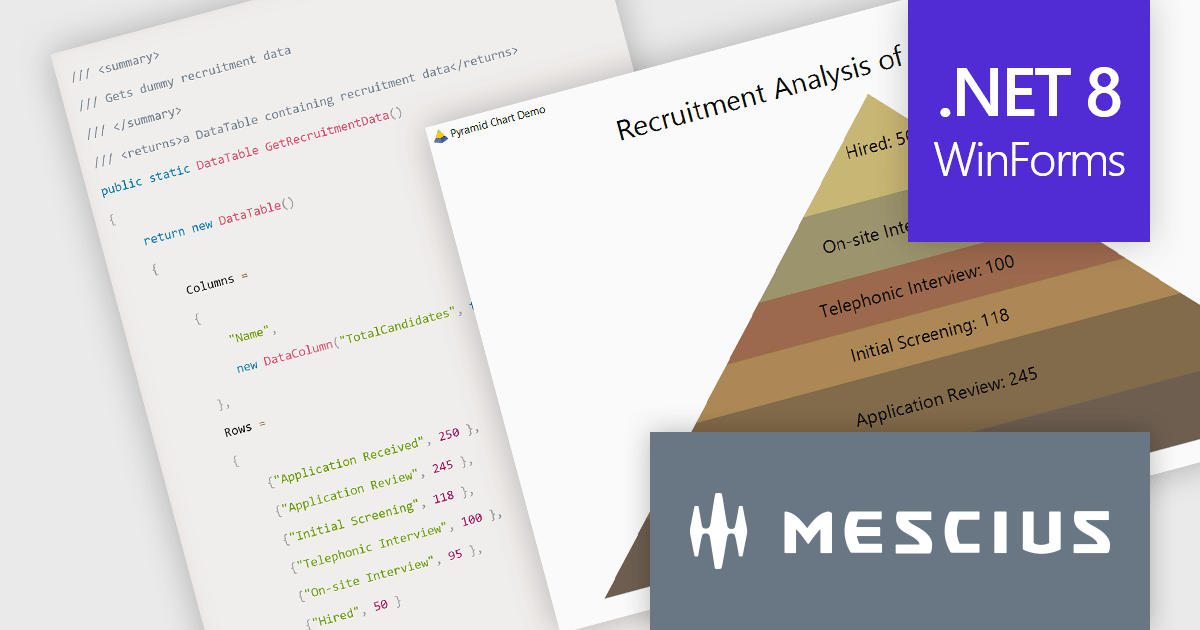 Create A C Net Pyramid Chart With Flexchart