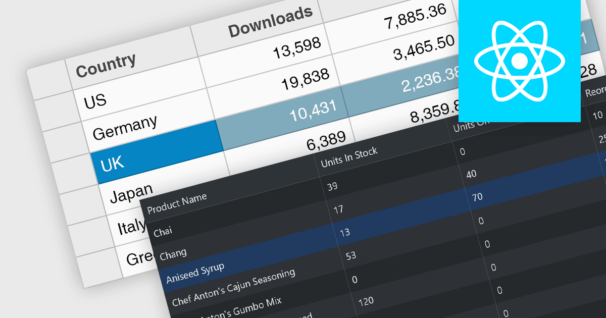 Interact With Specific Rows Within React Grids