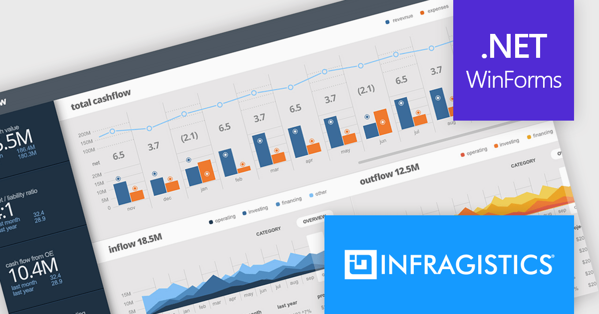 Uncover Insights Faster with Chart Data Grouping
