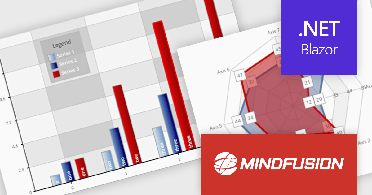 Create Customizable Charts for .NET Blazor