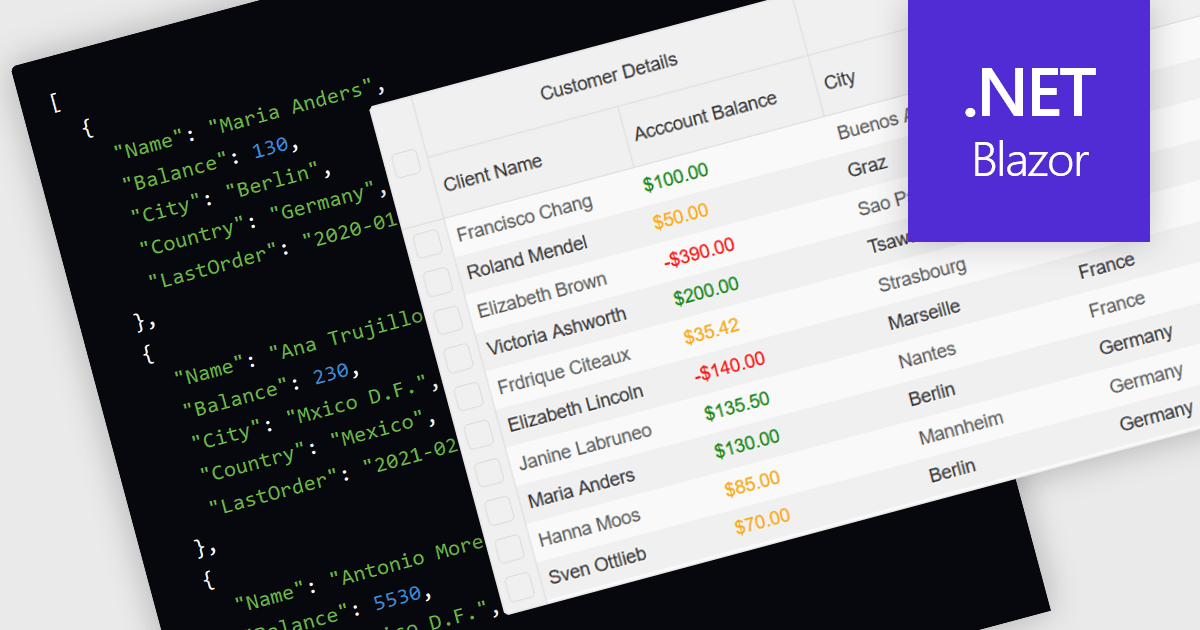 Quickly Load and Update Grid Content using JSON