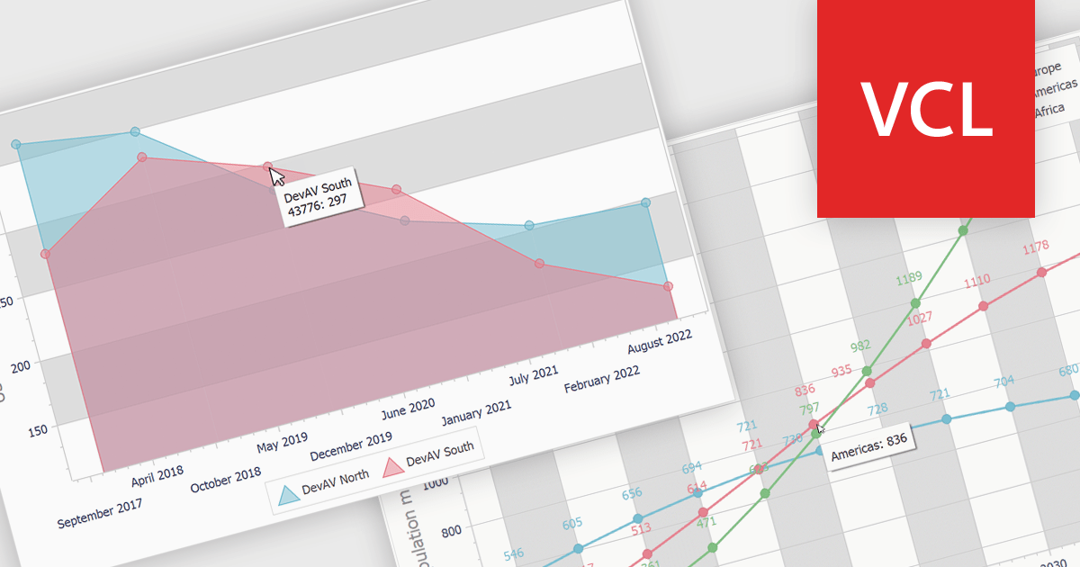 Elevate Chart Visualization with Interactive Tooltips