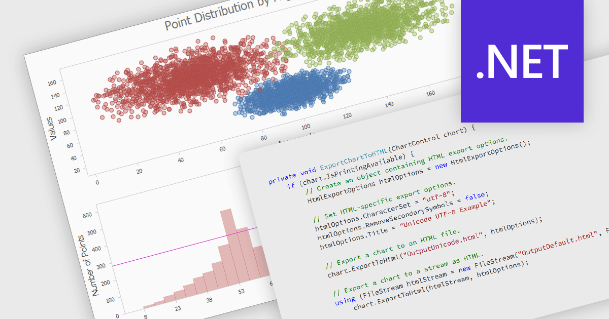 Create Shareable Charts for the Web