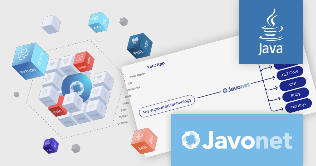 Run Applications Seamlessly on x86 and ARM64