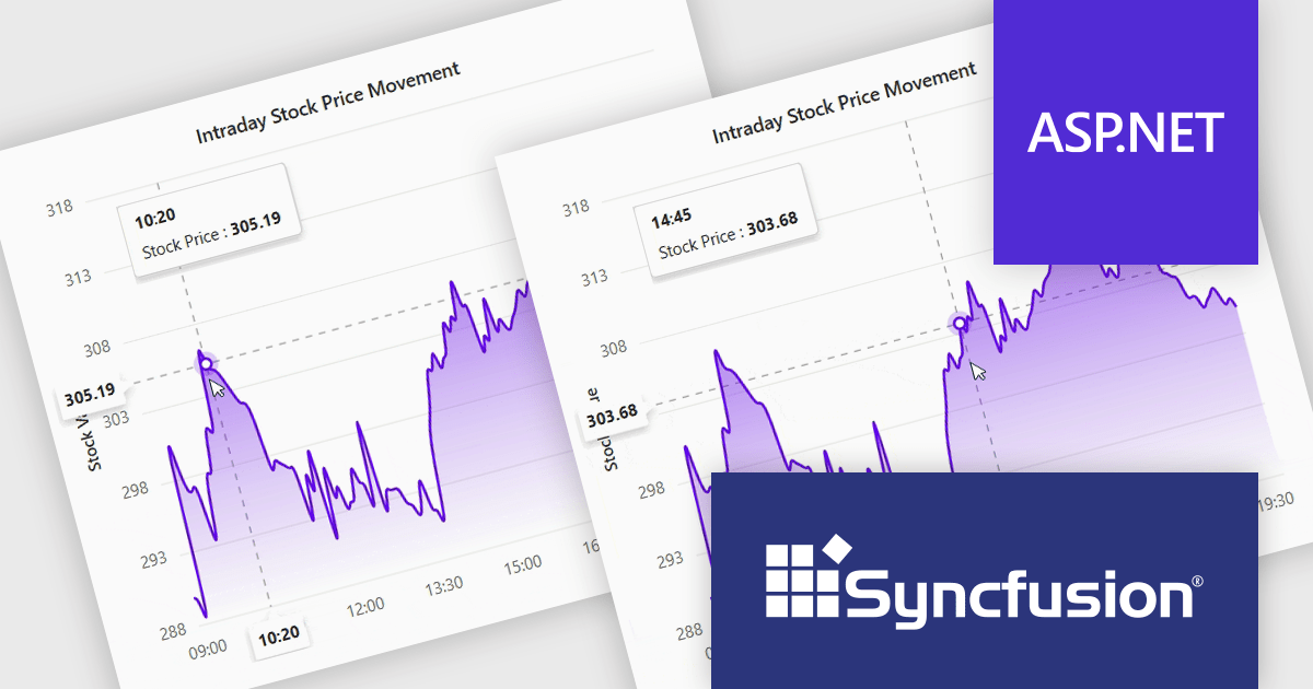 Pinpoint Data with Accurate Chart Navigation
