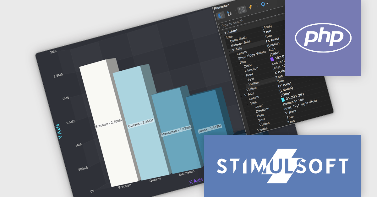 Highlight Chart Dimensions with Clear 3D Axis Titles