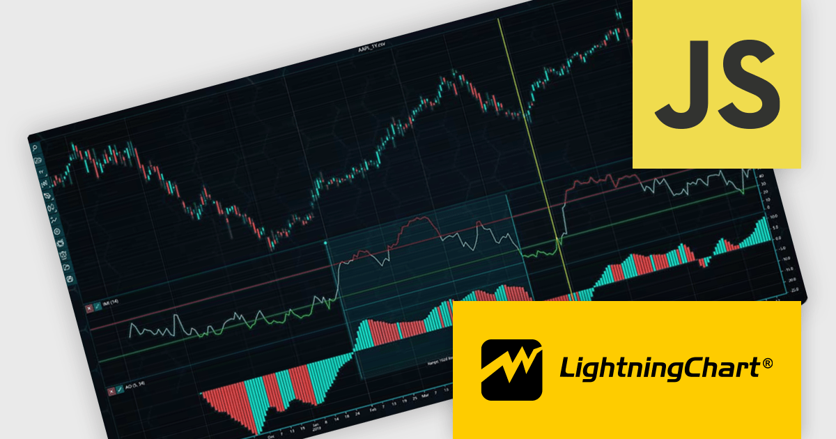 Control Focus with Drag and Drop Splitter Line