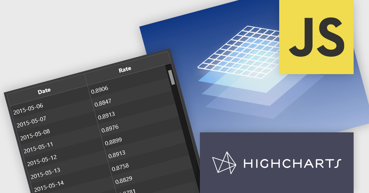 Streamline Data Display with Highcharts Grid Lite