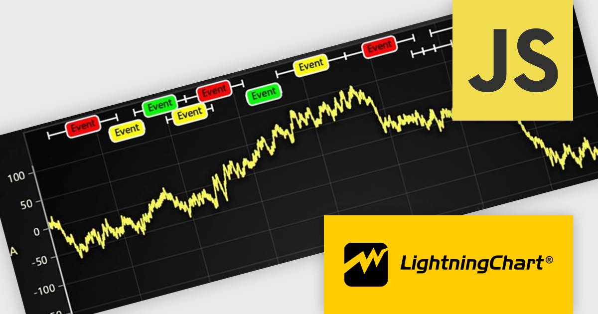 Simplify Chart Labeling with Optimized Text Series