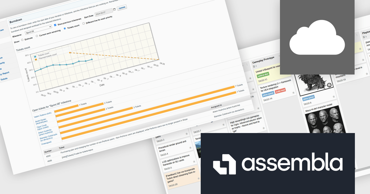 Assembla colabora con ComponentSource