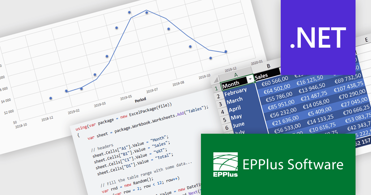EPPlus Software Adds Support for Microsoft .NET 9