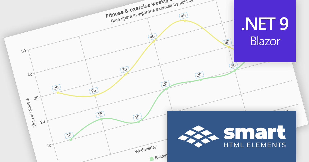 Accelerate Web Apps with .NET 9 Support