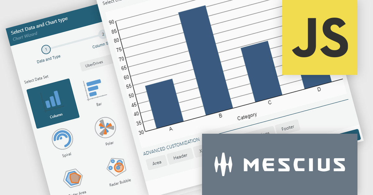 Add Highly Configurable Charts To Javascript Reports