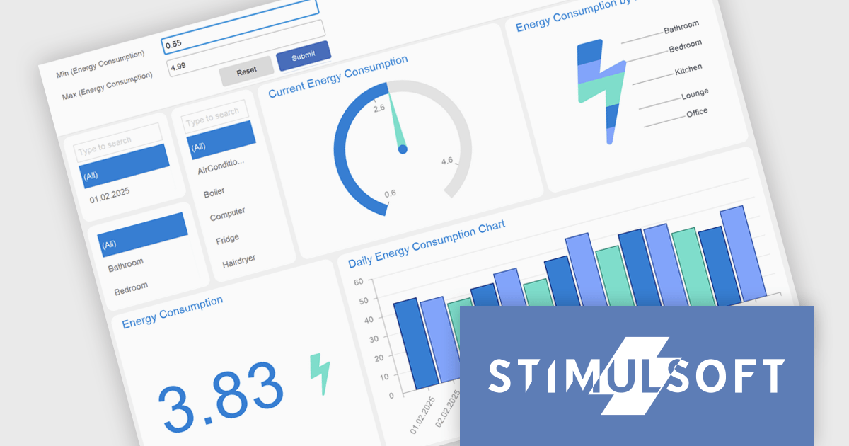 Set Dynamic Bounds in Gauge Ranges