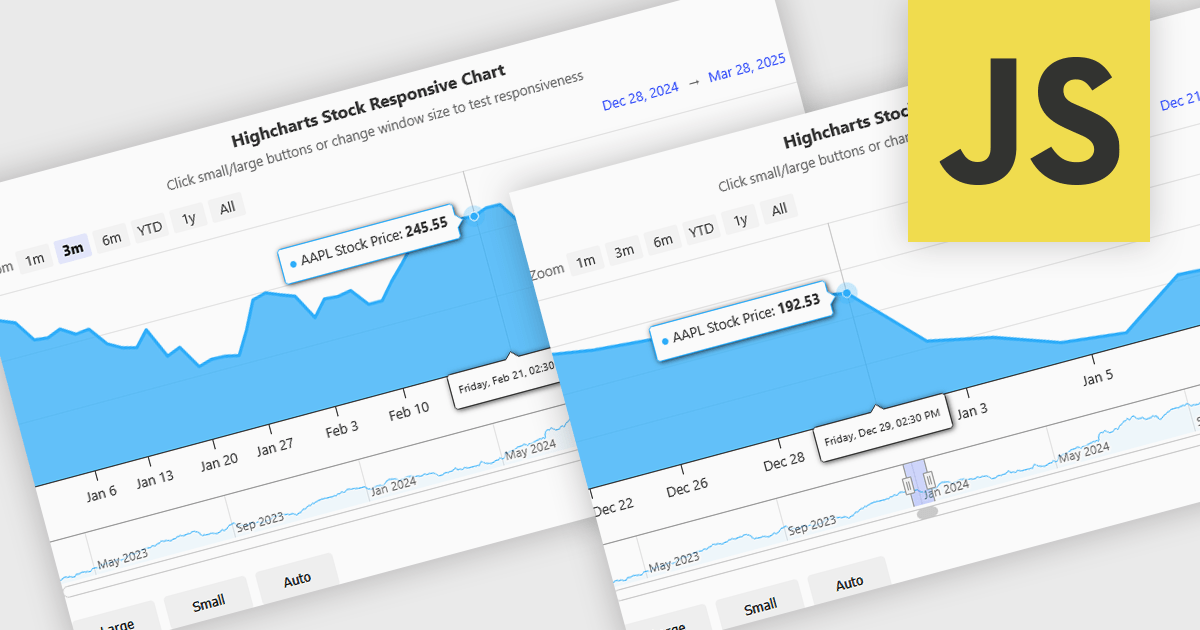 Optimize Chart Layout with Scalable Elements