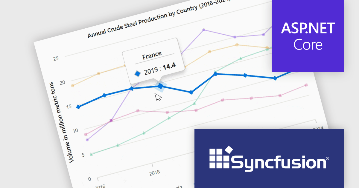 Improve Chart Data Insight with Contextual Tooltips