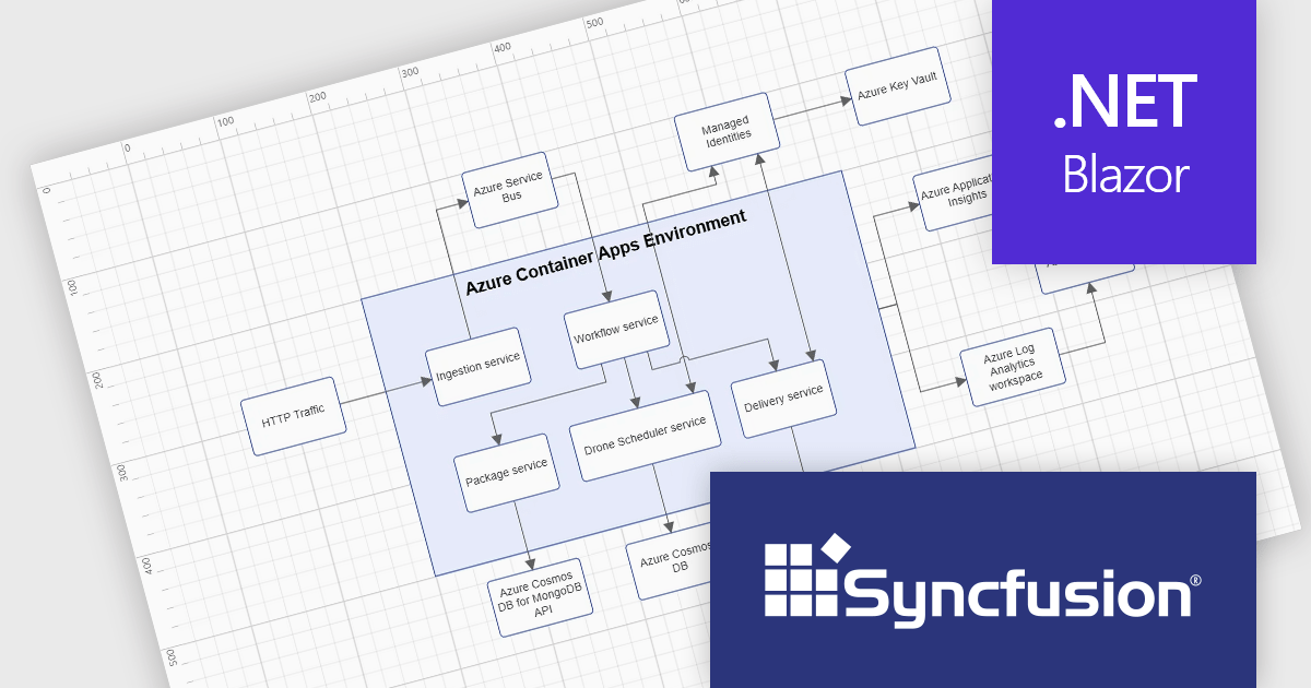 Enhance Diagram Usability with Logical Grouping