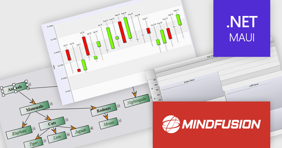 Build Cross-Platform Apps with Rich UI Components