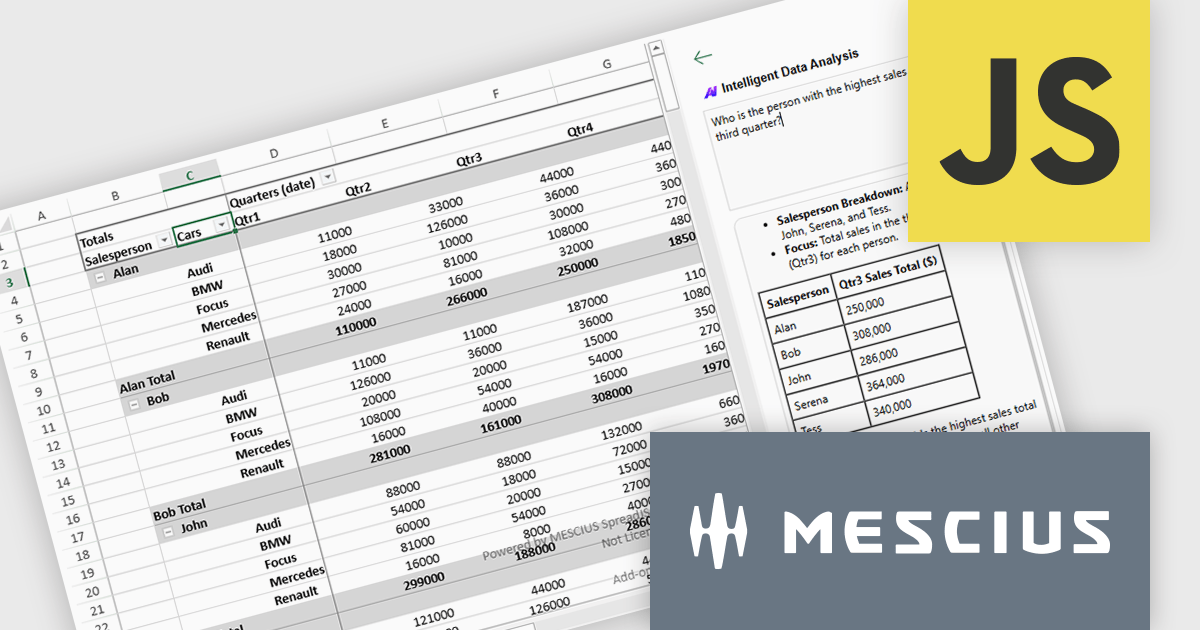 Explore Powerful AI-driven Features in your JavaScript Spreadsheets