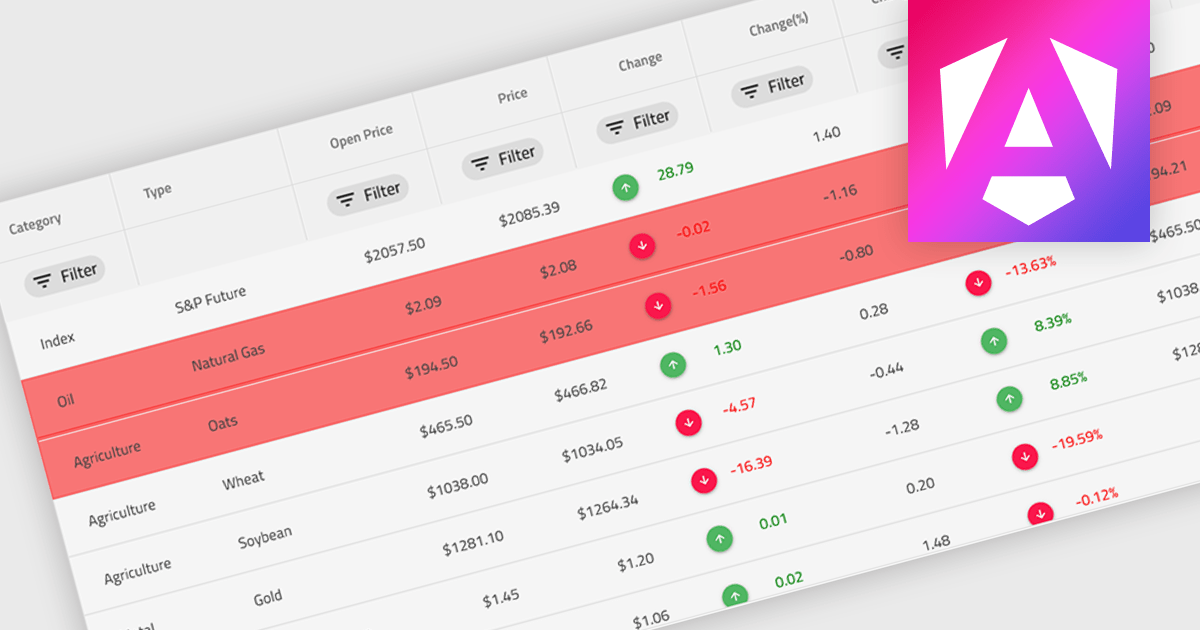 Instantly Highlight Grid Data Patterns
