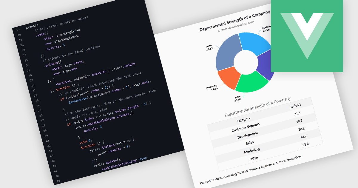 Animate Charts in Vue.js Applications