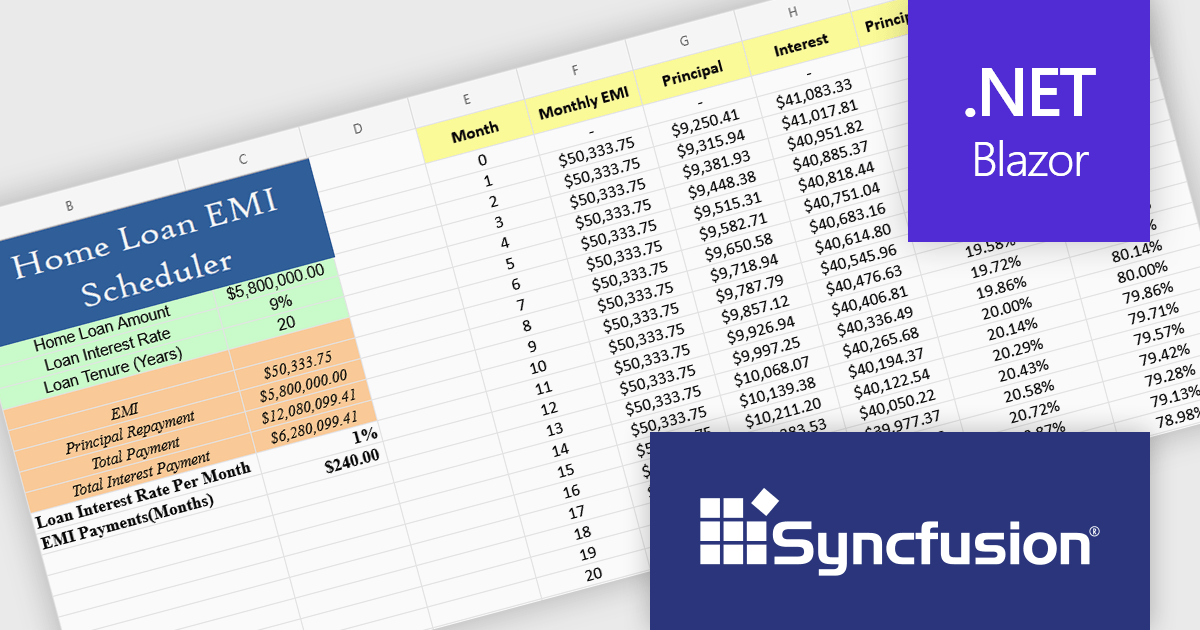 Deliver Excel-like Spreadsheets in Blazor Projects