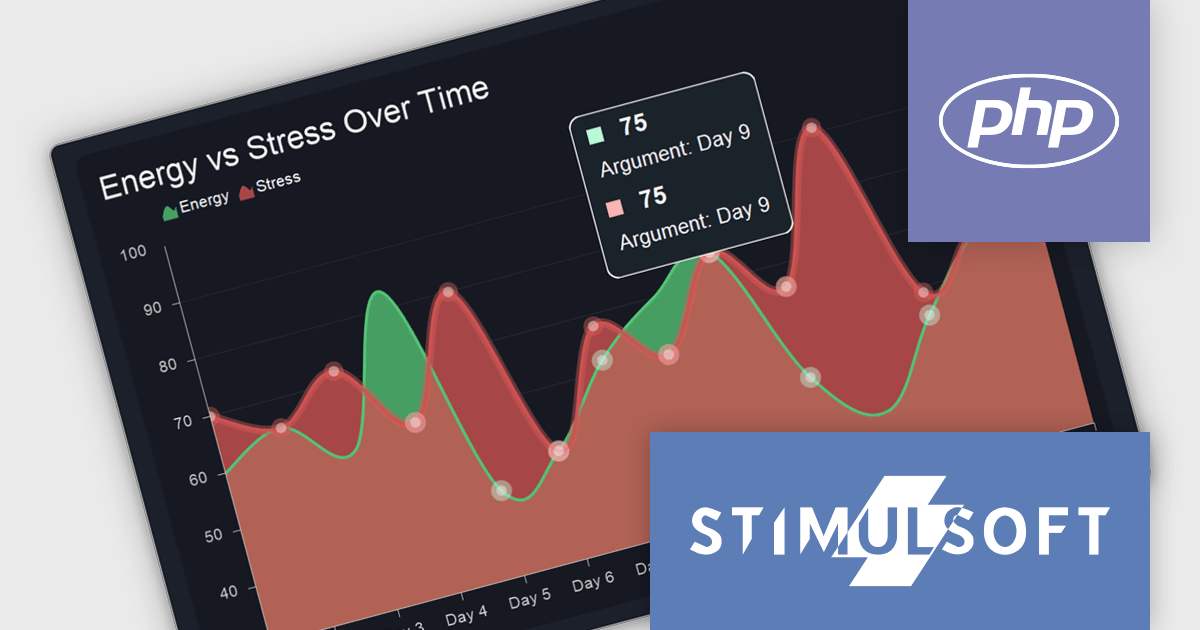 Easily Compare Data Using Enhanced Tooltips
