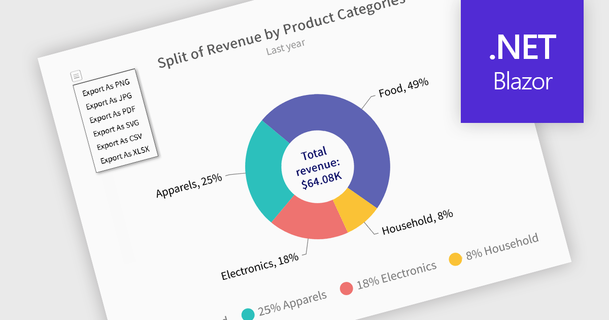 Extract Chart Data Directly to Excel