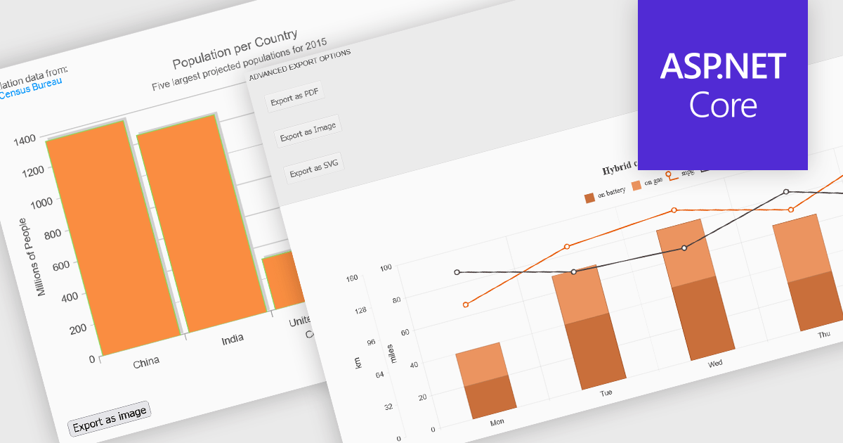 Convert Chart Data into Report-Ready Formats
