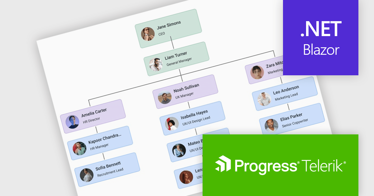 Create Interactive Diagrams with Built-In Layouts